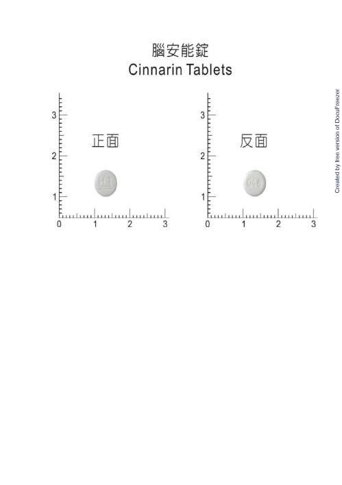 "豐田" 腦安能錠的功效、成分、用法與用量