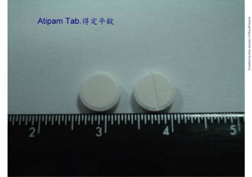 "皇佳" 得定平錠（樂耐平）的功效、成分、用法與用量