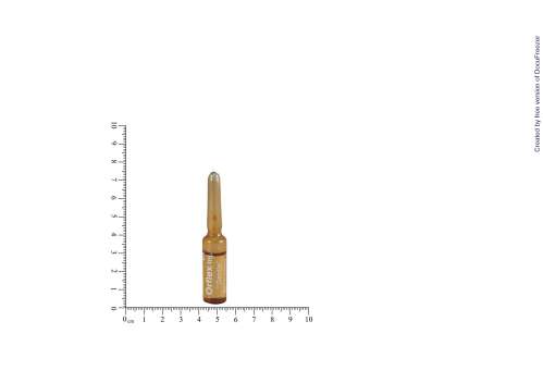 痛多寧注射液（奧菲那特林）的功效、成分、用法與用量
