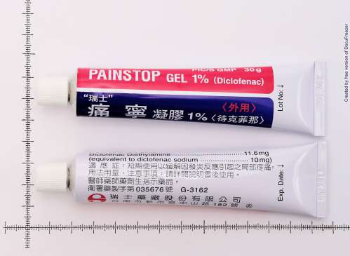 "瑞士"痛寧凝膠1％（待克菲那）的功效、成分、用法與用量