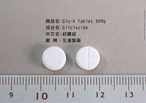 舒醣錠80公絲的功效、成分、用法與用量