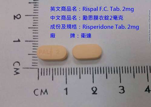 勵思膜衣錠2毫克的功效、成分、用法與用量