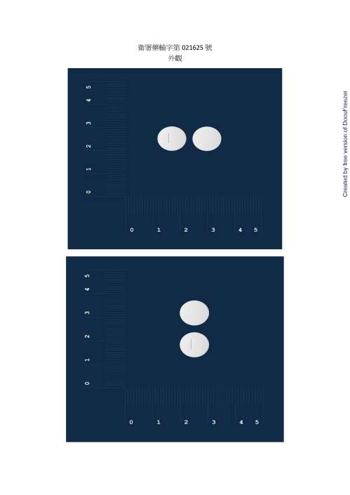丁基原啡因舌下錠0．2毫克的功效、成分、用法與用量