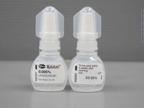 舒而坦 眼藥水的功效、成分、用法與用量