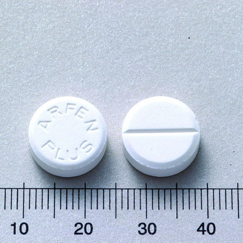 安得復加強錠的功效、成分、用法與用量