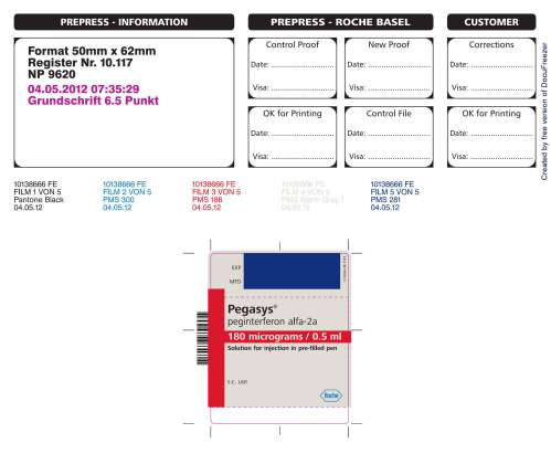 珮格西施 預充填注射筆180微公克/0.5毫升的功效、成分、用法與用量